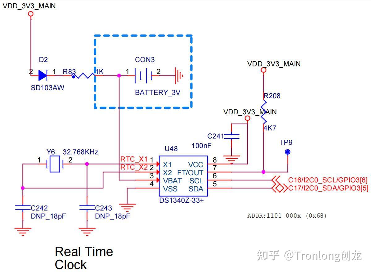 TI AM3352/54/59 工业核心板硬件说明书 - 知乎