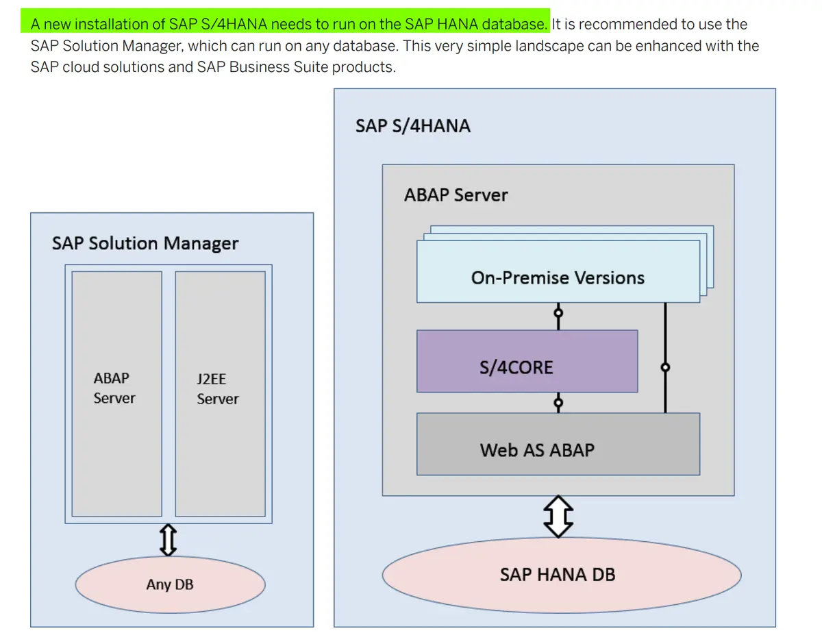 SAP 系统底层都支持哪些数据库？ - 知乎