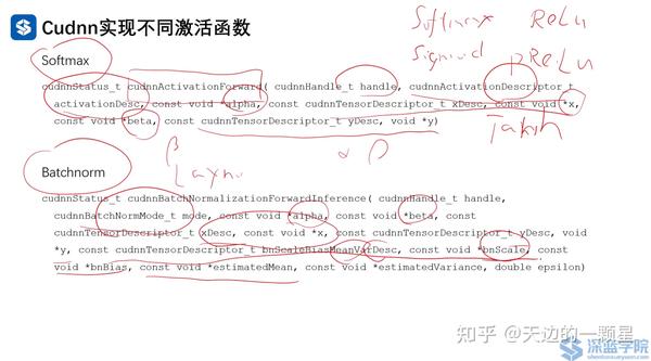 cuBLAS 和 cuDNN 介绍与使用 - 知乎