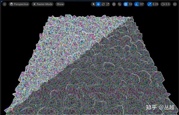 三角形的狂飙（上）：UE5 Nanite Tessellation 源码解析 - 知乎