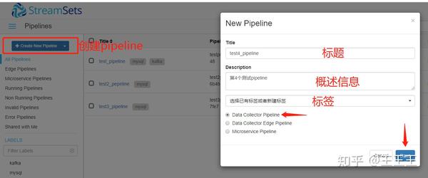 关于StreamSets ETL工具的简单部署和使用 - 知乎