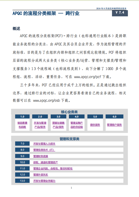新鲜出炉APQC的PCF V7.4个人编译版本 - 知乎