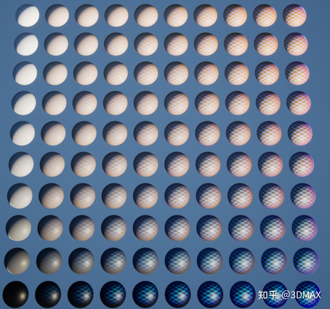 UE5材质创建系统Substrate技术概述 - 知乎