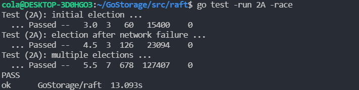 MIT 6.824 SP2021 Lab2A - 知乎