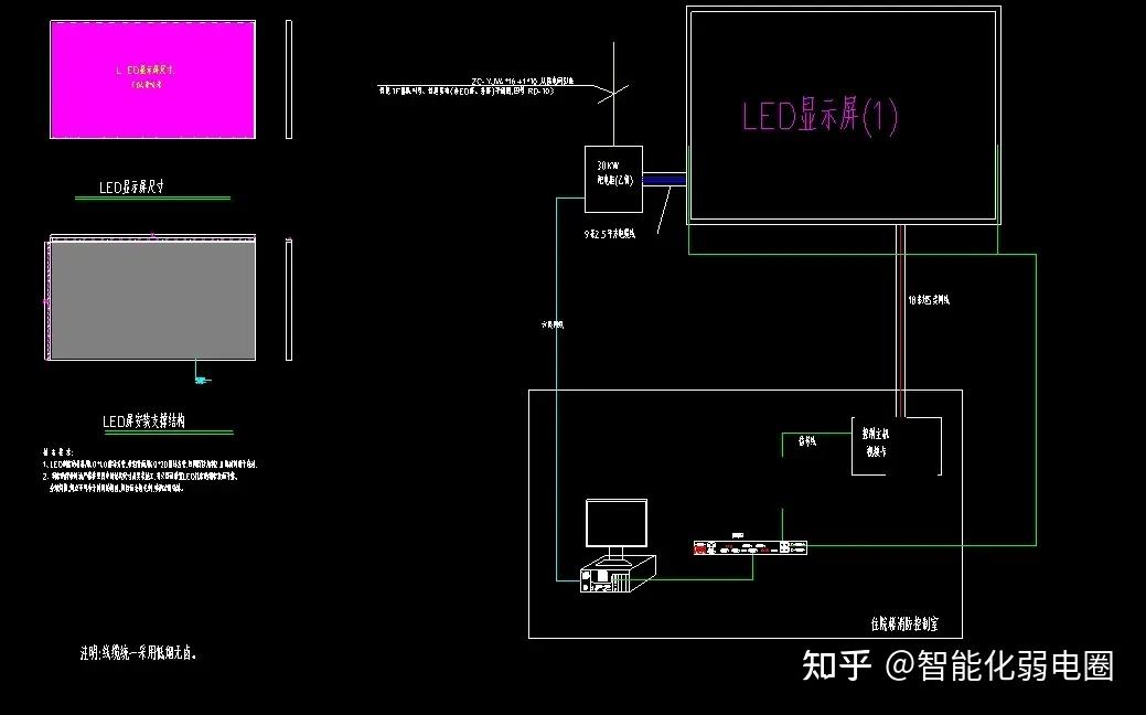 LED条形屏、LED大屏的系统图及大样图，CAD格式，可编辑！ - 知乎