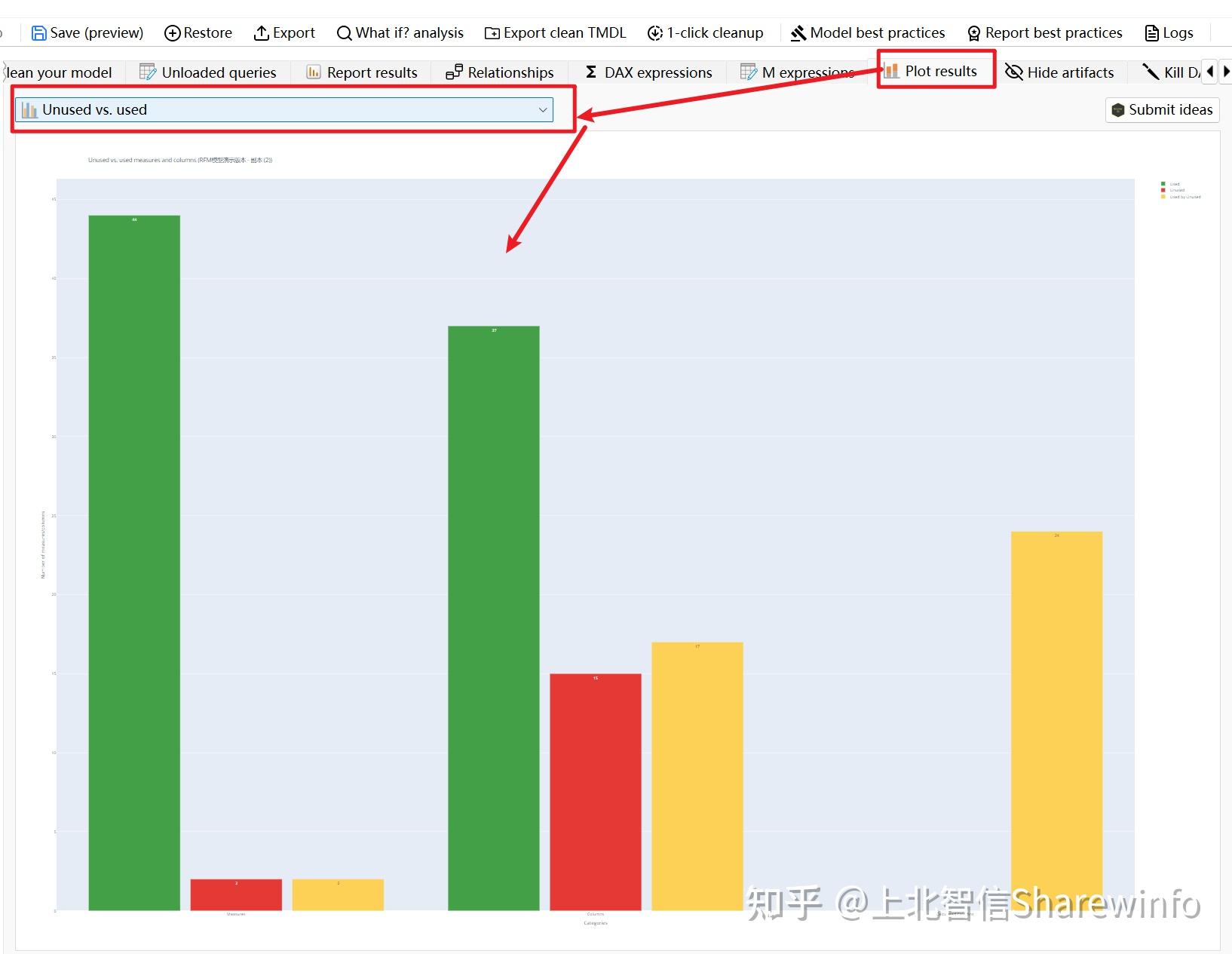 Measure Killer 终极指南：从度量值到计算列，彻底释放 Power BI 性能 - 知乎
