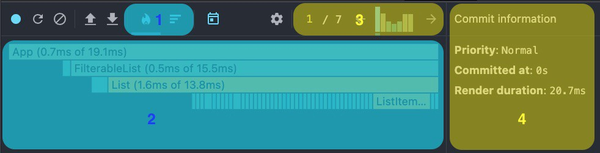 React-利用React-Profiler提升应用性能 - 知乎