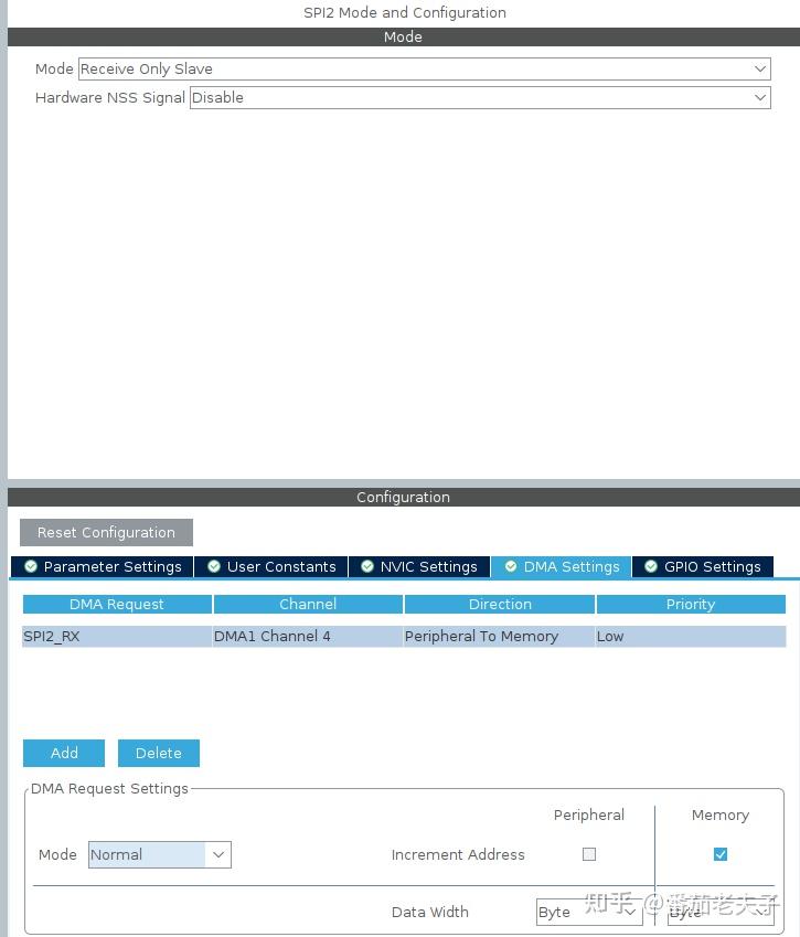 基于stm32的spi接口dma 数据收发实例解析 - 知乎