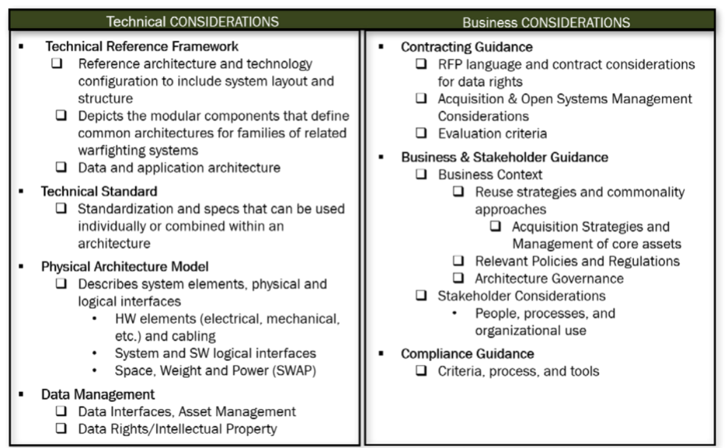 美开放式系统架构浅析：MOSA篇 - 知乎