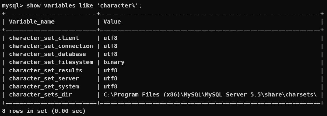 Mysql学习笔记——第2章 Sql的基本概念和mysql简介 知乎