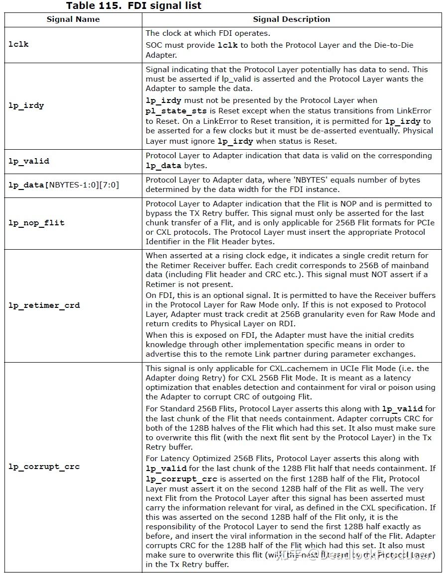 Universal Chiplet Interconnect Express (UCIe)中文翻译第八章 - 知乎