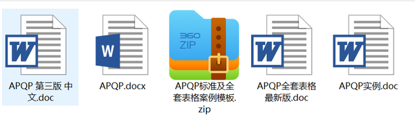打包下载：APQP标准及全套表格案例模板.zip - 知乎