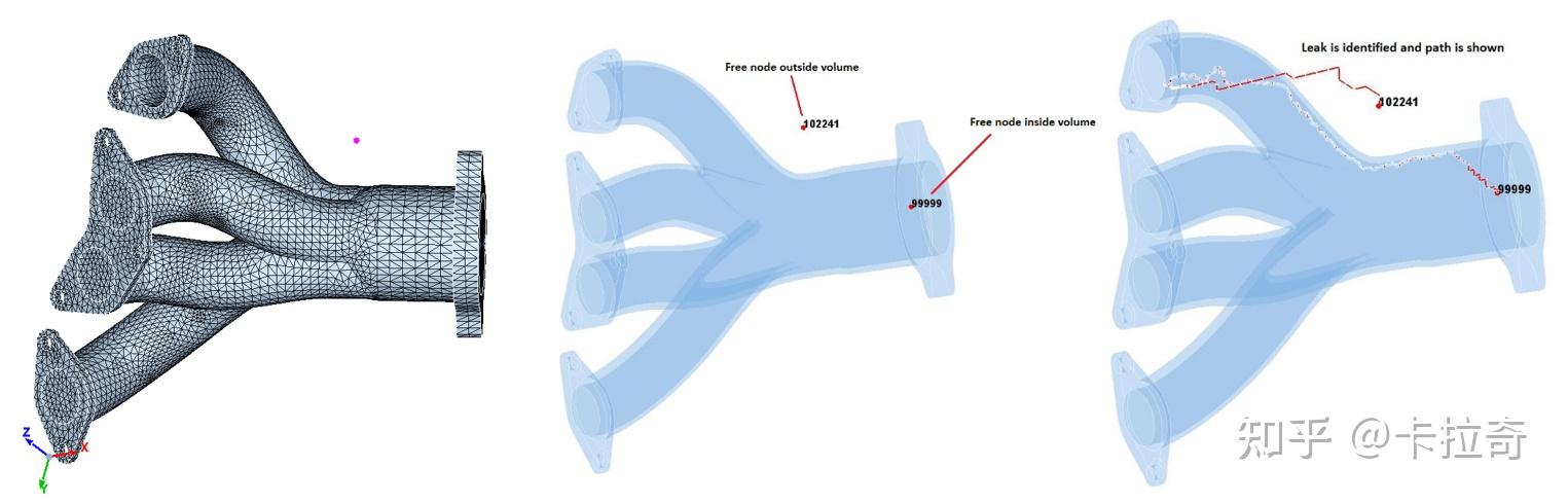 SimLab 流体网格建模工具详解 Part2: Mesh - 知乎
