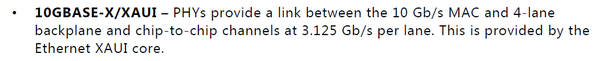 FPGA MAC 物理层（PCS、PMA、PMD） - 知乎