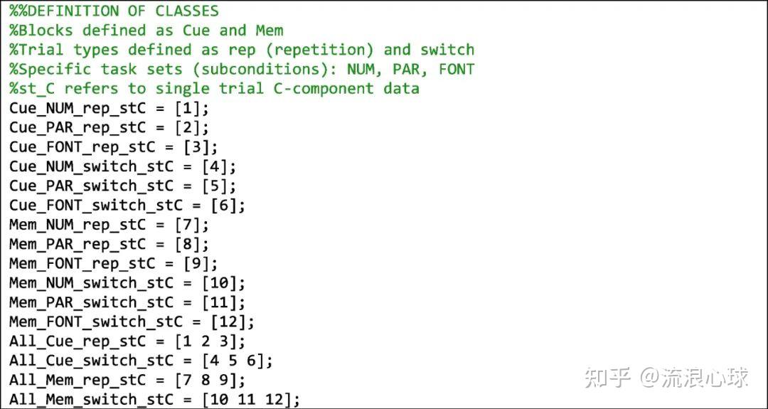 基于Matlab进行EEG-Decoding分析实用教程 - 知乎