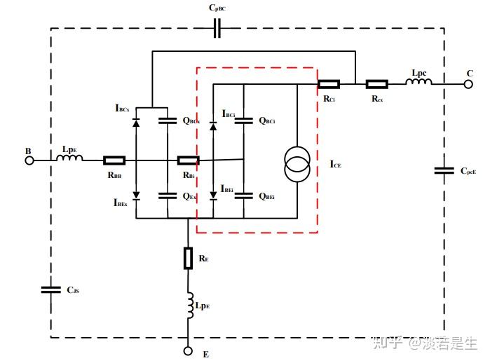 半导体器件之——BJT与HBT - 知乎