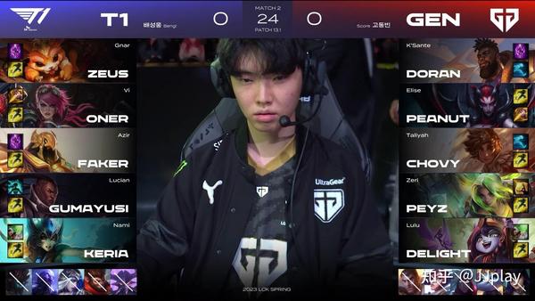 JJPLAY电竞报：失去尺帝实力暴跌，LCK揭幕战T1惨虐GEN！ - 知乎
