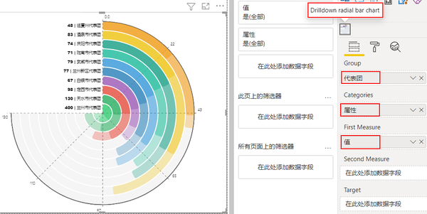数据可视化利器，精选多种PowerBI视觉对象，建议收藏 - 知乎