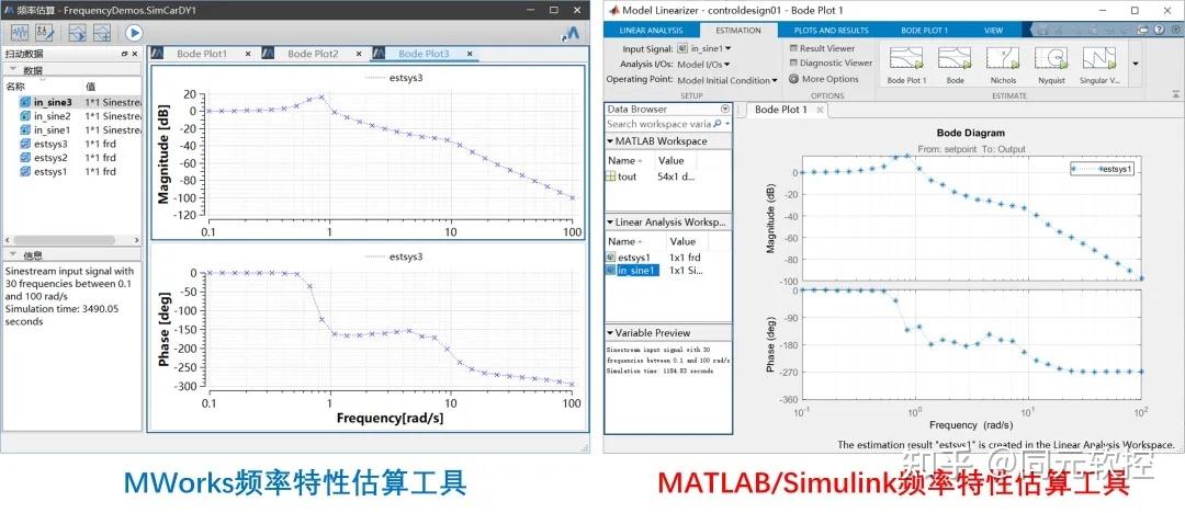 相比较MATLAB，MWorks还有多少进步空间？ - 知乎