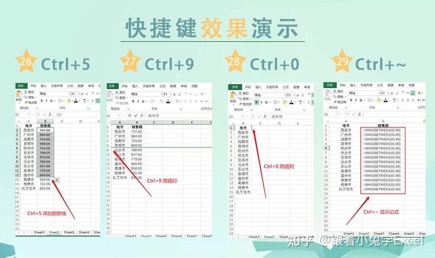 常用快捷键大全（Ctrl组合键用法详解） - 知乎