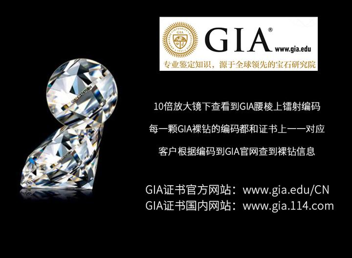 GIA证书，这些秘密你知道吗？ - 知乎