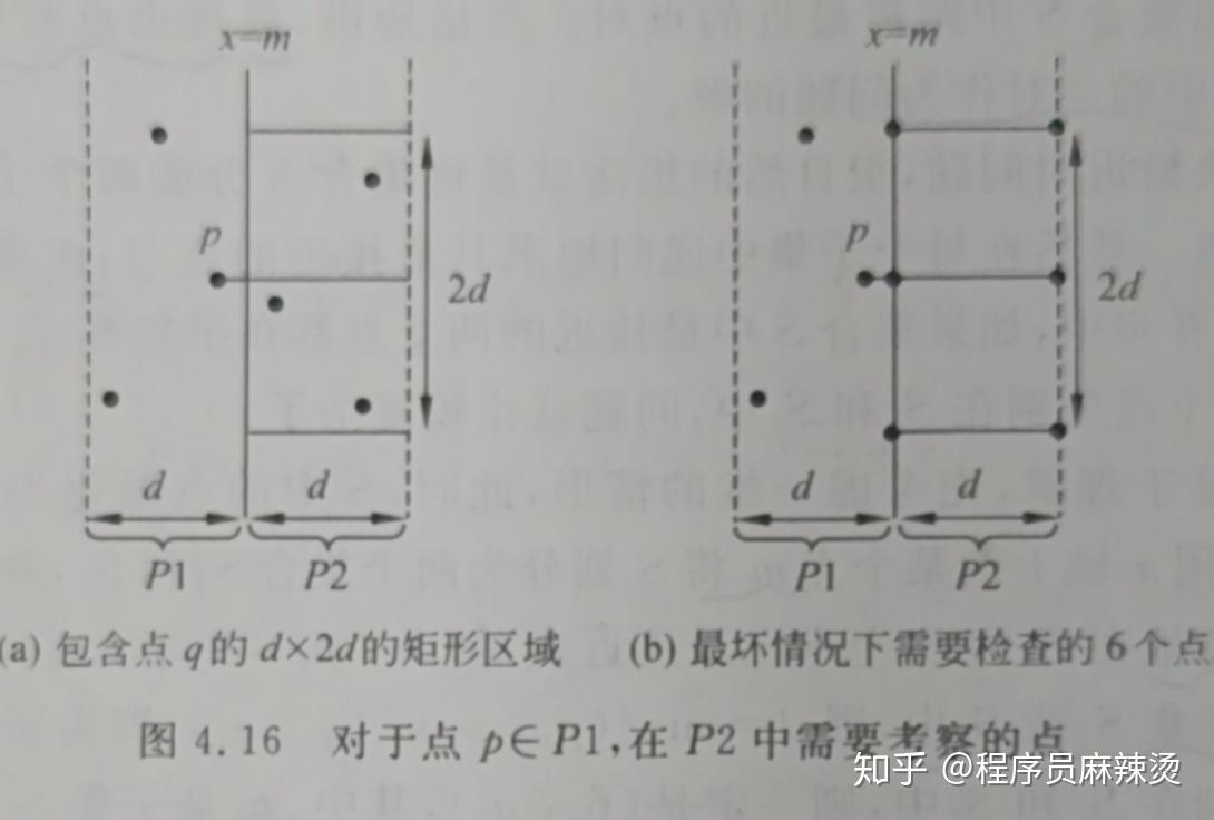 分治法 知乎 