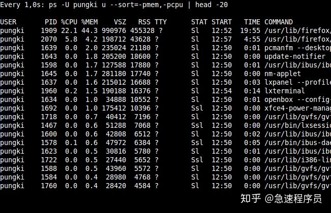 10个重要的Linux ps命令实战 - 知乎