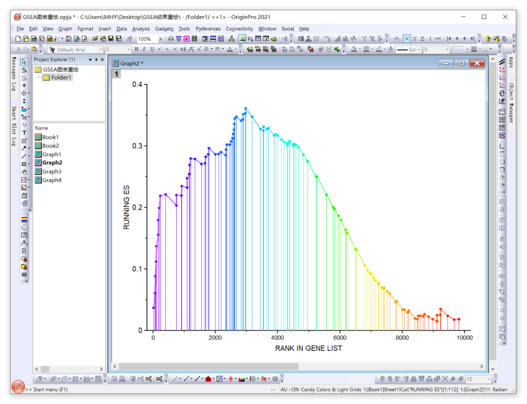 高端的GSEA往往只需采用最简单的分析工具 - 知乎