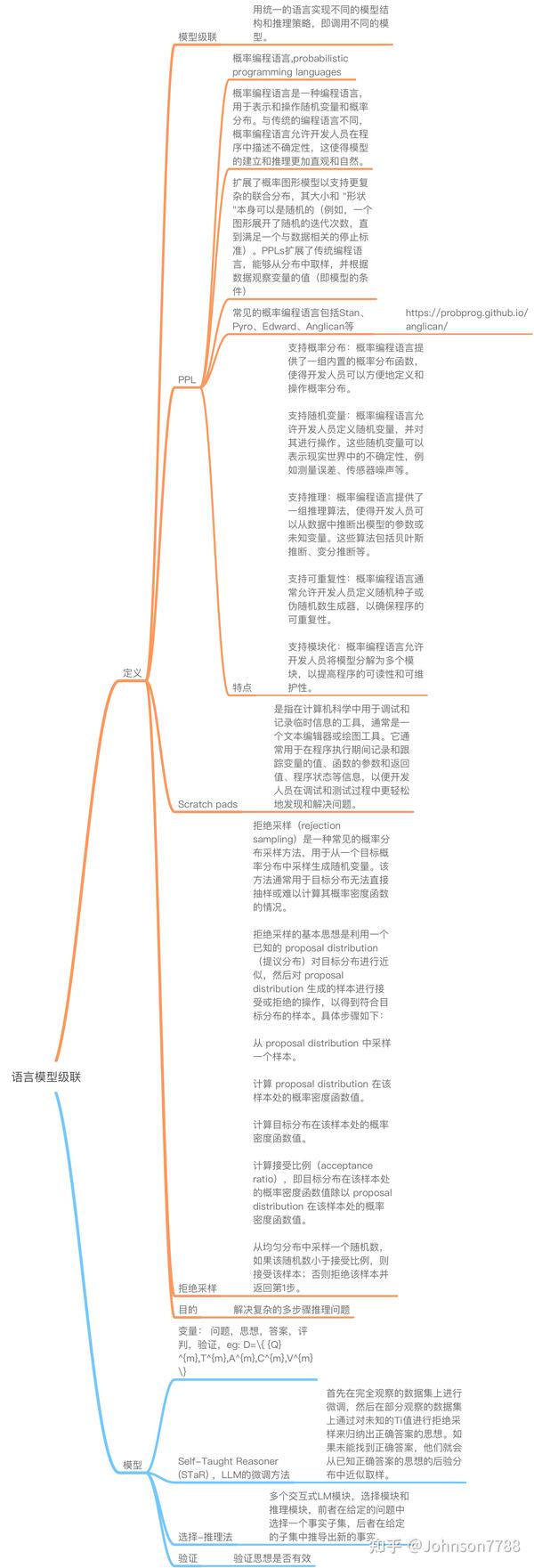 语言模型级联 - 知乎