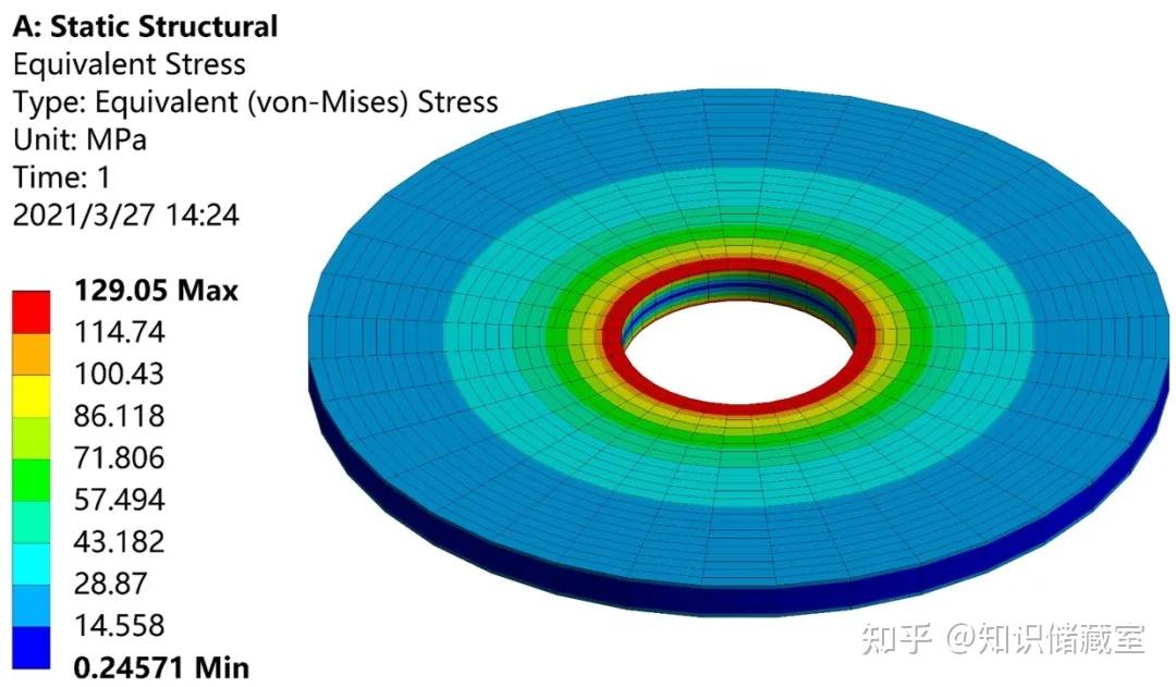 Ansys Workbench2020轴对称分析 知乎
