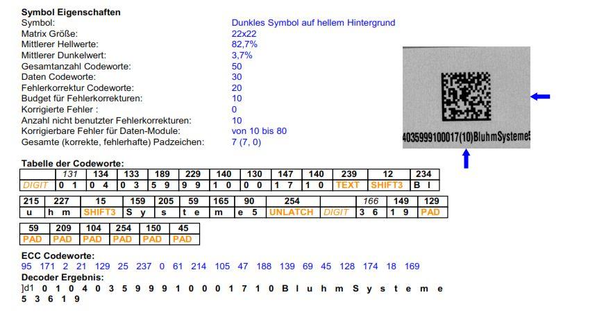 Data Matrix 码与 GS1 DataMatrix 码 - 有什么区别？ - 知乎