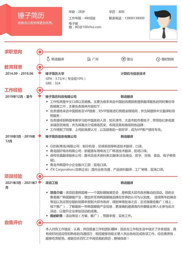 韩语翻译求职简历模板 带内容参考 知乎