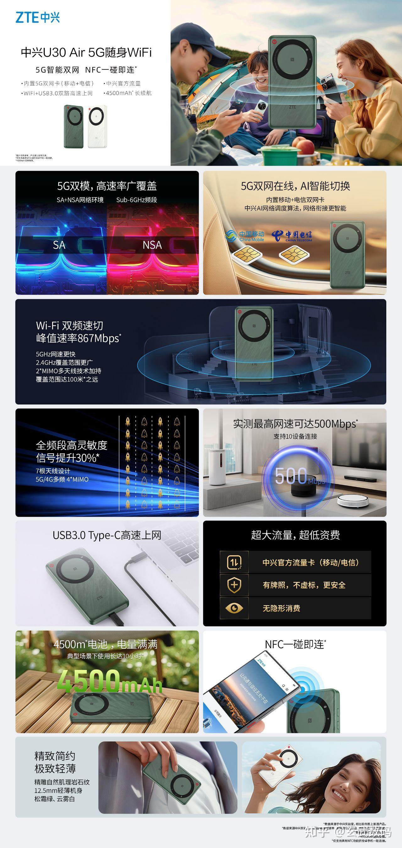 618最大黑马来了！中兴U30 Air超越华为登顶，一个能打的都没有！ - 知乎