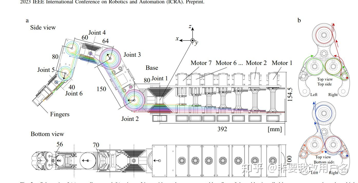 上网刷到好东西：全绳驱7轴机械臂 - 知乎