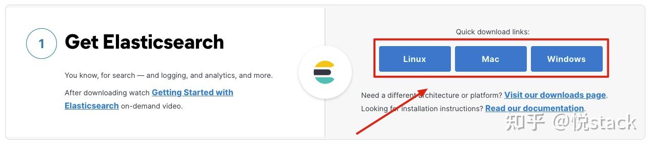 ElasticSearch系列-简介与安装 - 知乎
