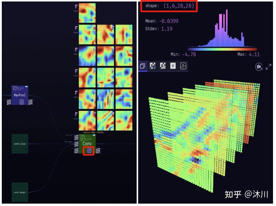 Zetane Viewer - 知乎