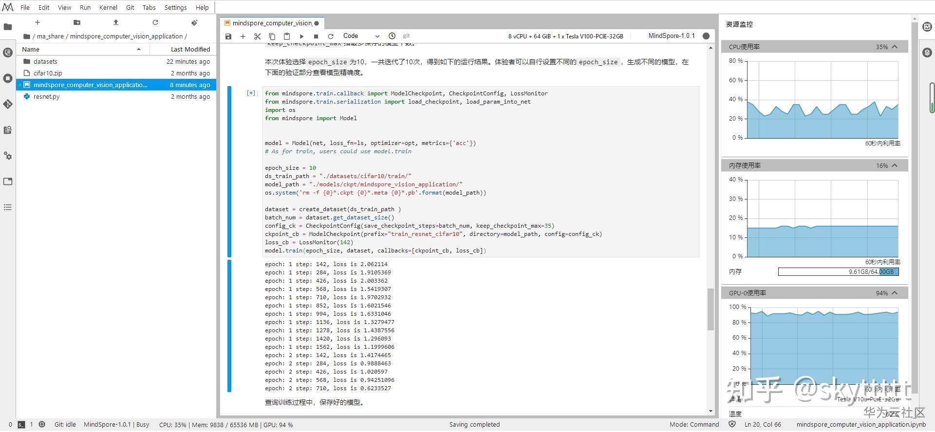 MindSpore+MindIR - 知乎