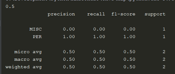 【NLP】序列标注评估工具seqeval使用 - 知乎