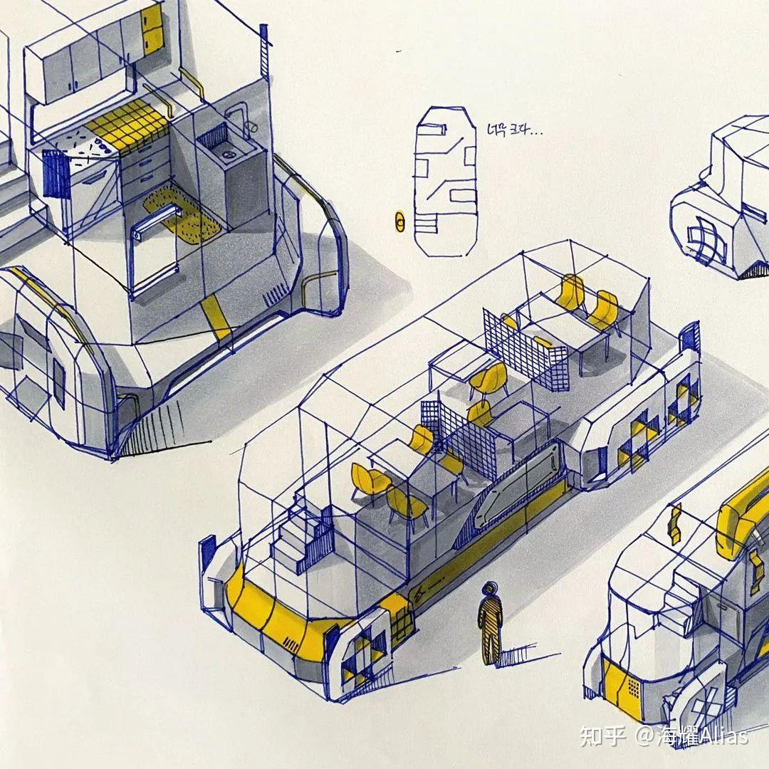 基本功扎实，画风可可爱爱！起亚EV6内饰设计师@d_n_w_h手绘设计图欣赏 - 知乎
