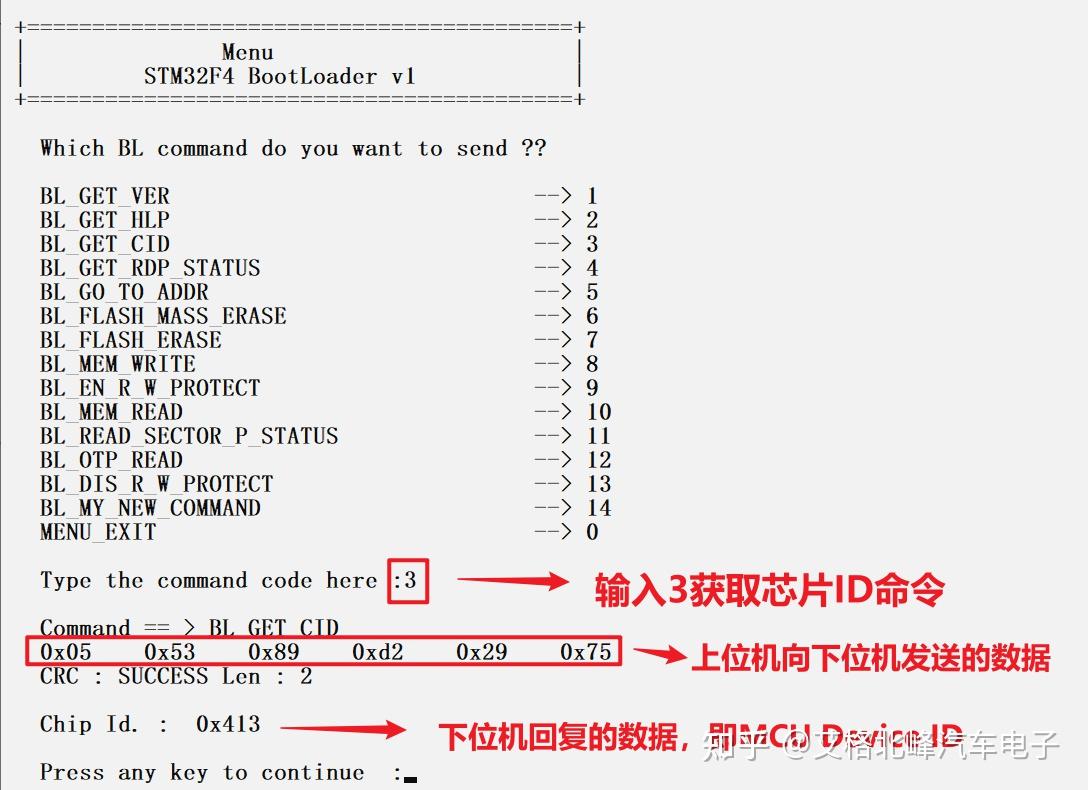 STM32 BootLoader 刷新项目 (七) 获取芯片ID-0x53 - 知乎