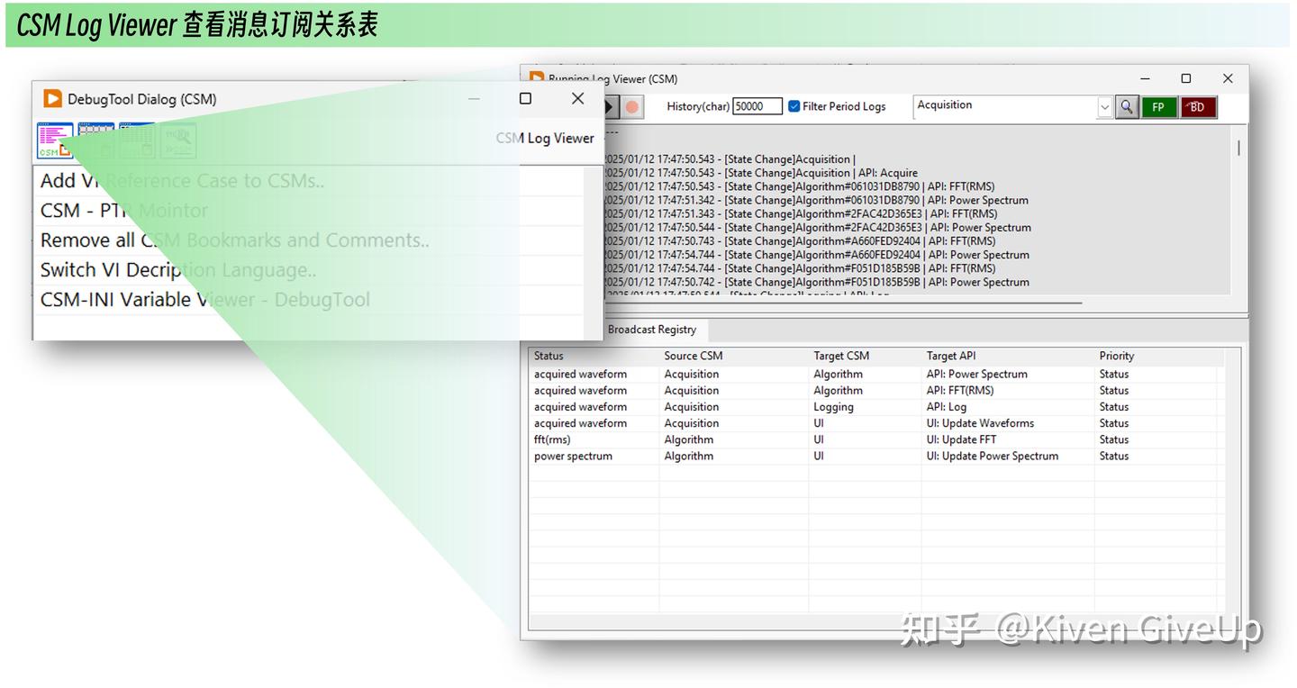 学习应用篇 - 典型场景下 CSM 的消息传递实现（2/2） - 知乎
