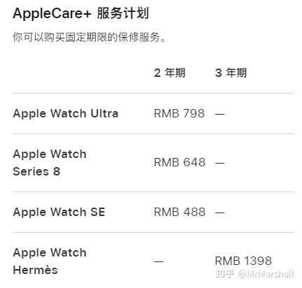 全网最全AC+详细介绍，帮你搞定Apple全家桶 - 知乎