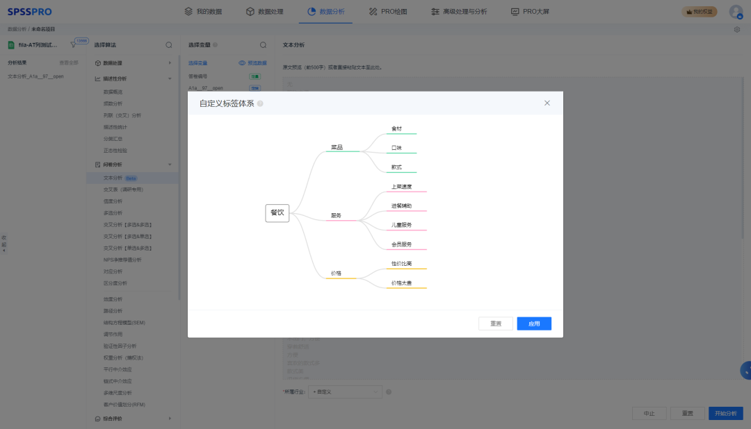 SPSSPRO | 闪亮登场！文本分析、AI智能分析助手重磅上线！ - 知乎