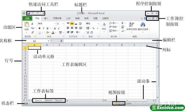 如何系统地学习Excel？学习资源分享！ - 知乎
