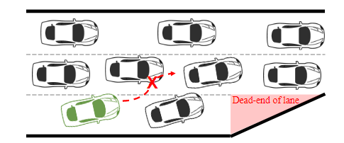 Cooperation-Aware Lane Change Maneuver in Dense Traffic based on Model Predictive Control with ...