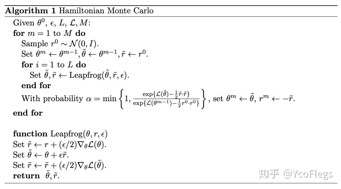 为什么要用NUTS采样器（No-U-turn Sampler），以及NUTS的算法分析 - 知乎