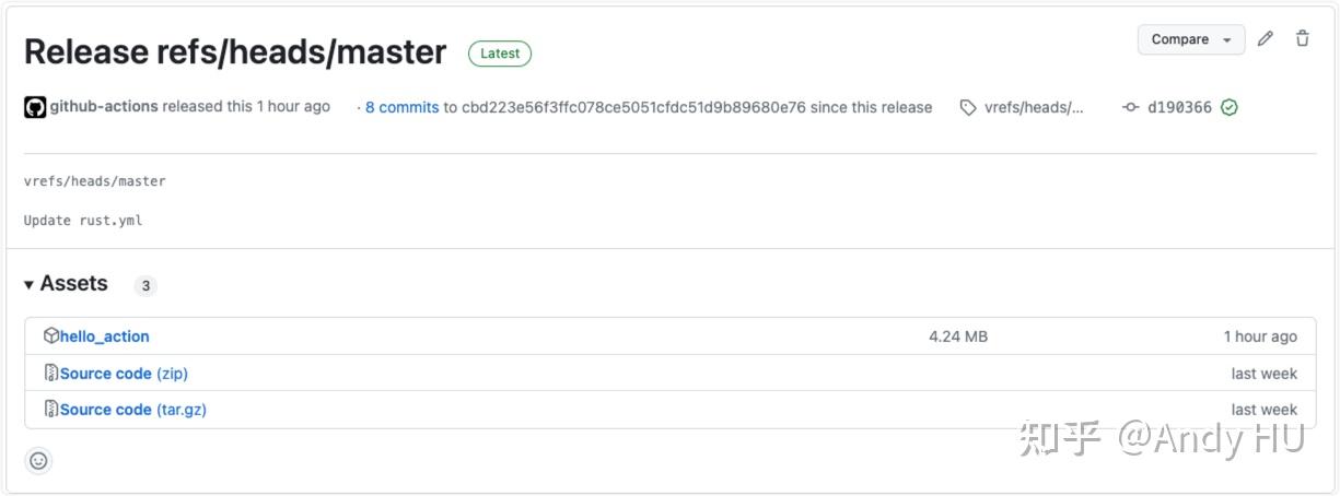 使用GitHub Action构建简单的 Rust CI/CD系统 - 知乎