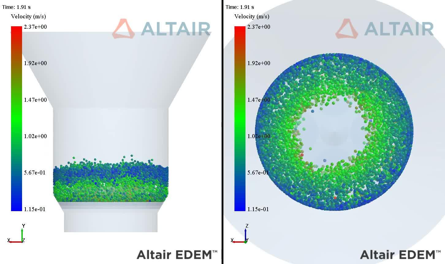 为什么需要CFD+DEM耦合方法分析颗粒两相流？ - 知乎