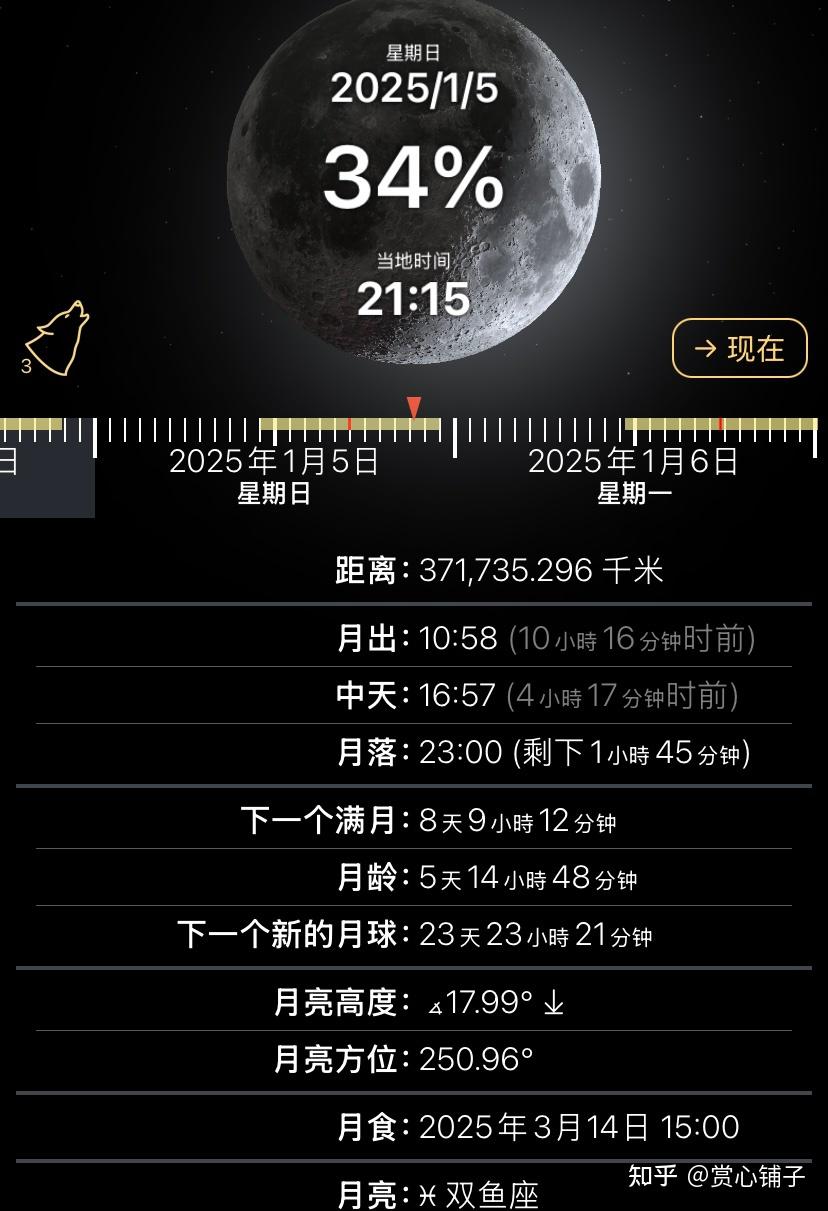福利彩票“双色球”第2025002期开奖结果预测推算 - 知乎