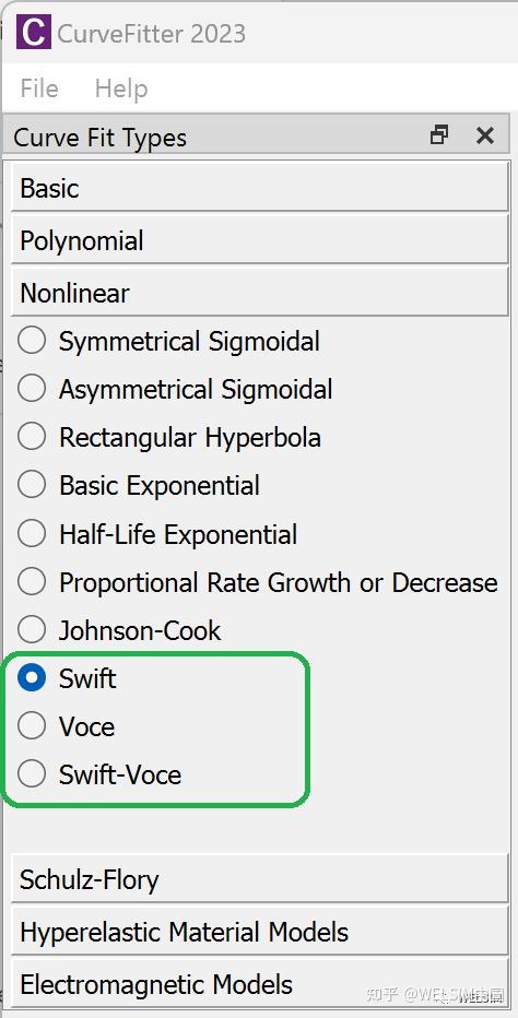Swift-Voce模型及其曲线拟合 - 知乎